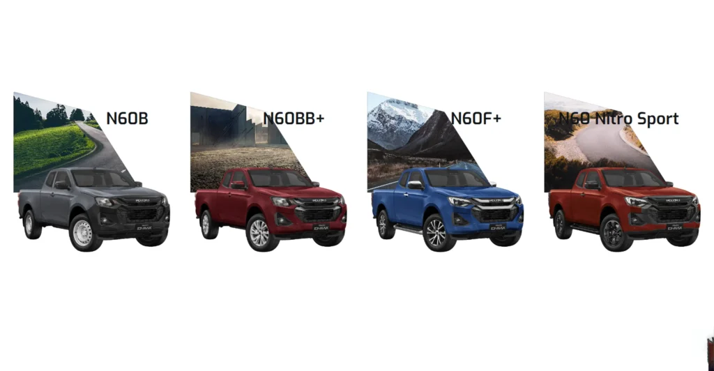 Promozioni Isuzu D-Max Space - Suncar Concessionaria Honda Ford Isuzu ...